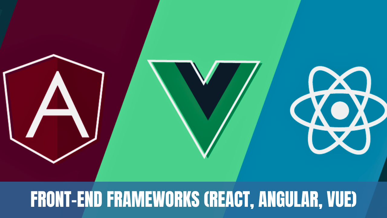 Front End Frameworks React Angular Vue Interview Topics And Concepts Guide Trickyworld